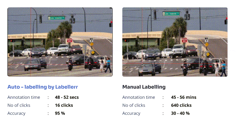 Segmentation Simplified: A Deep Dive into SAM 2’s Features